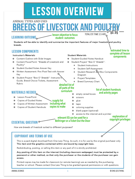 CCANS03.3 Livestock Breeds, Animal Science Complete Curriculum - One ...