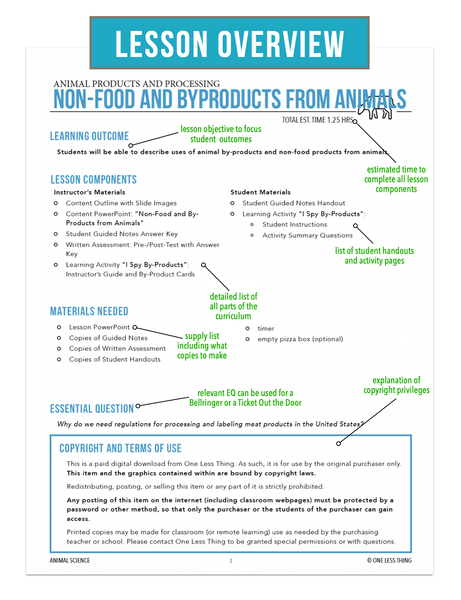 CCANS04.4 NonFood and ByProducts from Animals, Animal Science Complete ...