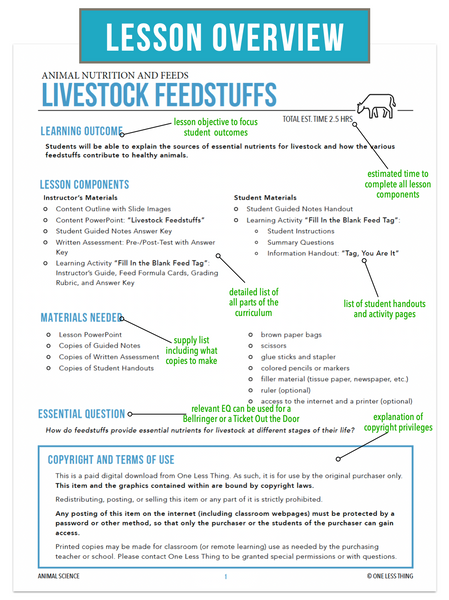 CCANS08.3 Livestock Feedstuffs, Animal Science Complete Curriculum ...