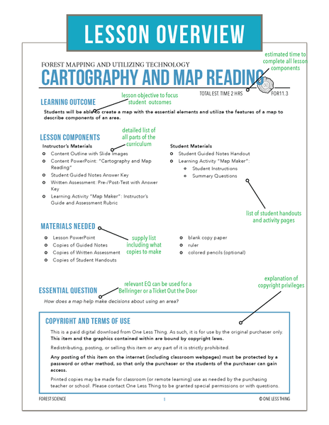 CCFOR11.3 Cartography and Map Reading, Forestry Complete Curriculum ...