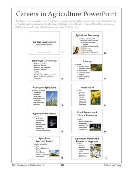 6-14 Careers in Ag, Lesson Plan Download - One Less Thing