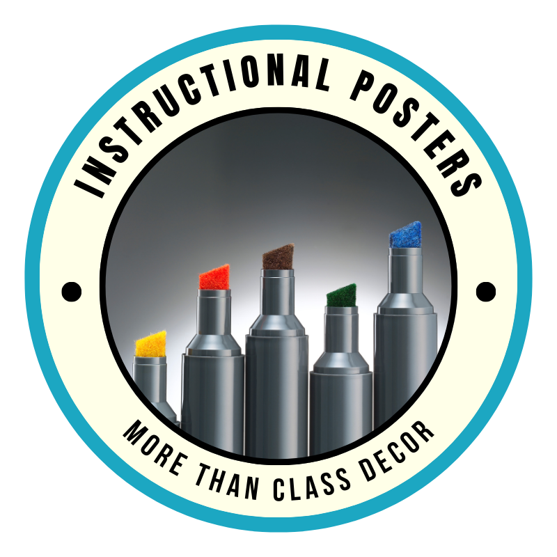 Posters – One Less Thing