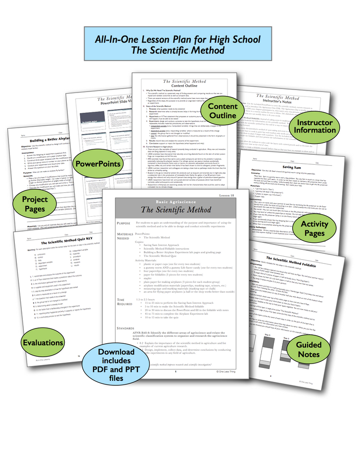 The Scientific Method High School, All-In-One Lesson Plan Download ...