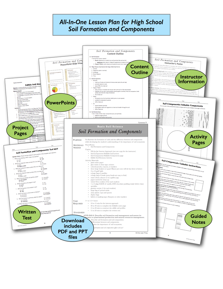 Soil Formation and Components High School, All-In-One Lesson Plan Down ...