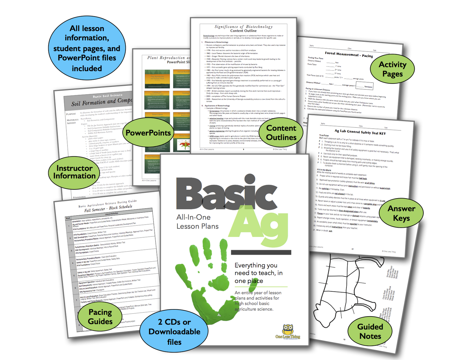 *Basic Ag High School, All-In-One Lesson Plans (Printed Copy Included ...