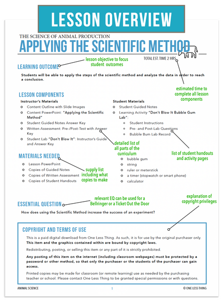 CCANS02.2 Applying the Scientific Method, Animal Science Complete Curr ...