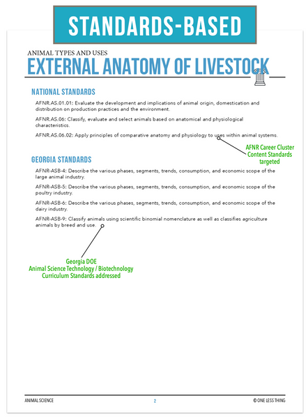 CCANS03.2 External Anatomy of Livestock, Animal Science Complete Curri ...