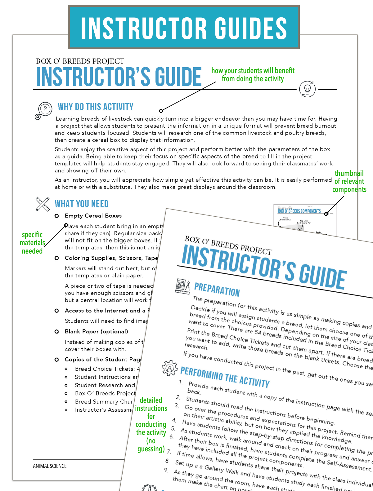 CCANS03.3 Livestock Breeds, Animal Science Complete Curriculum - One ...