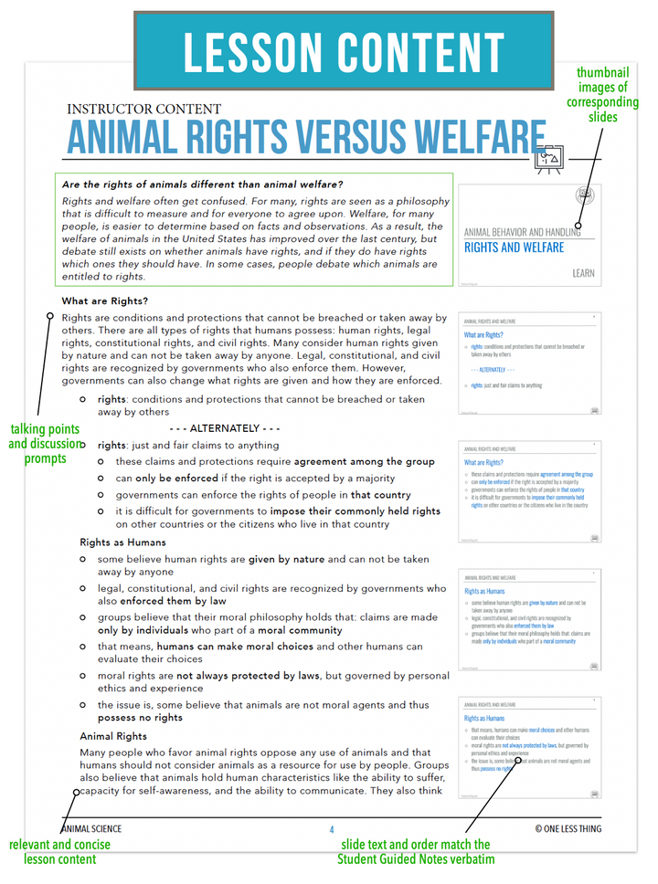 CCANS06.3 Rights vs Welfare, Animal Science Complete Curriculum – One ...