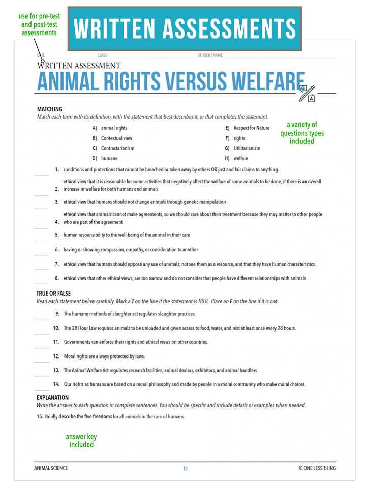 CCANS06.3 Rights vs Welfare, Animal Science Complete Curriculum – One ...