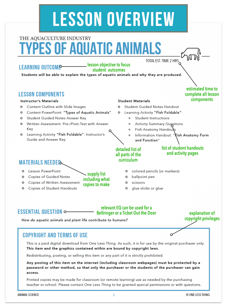 CCANS13.1 Types of Aquatic Animals, Animal Science Complete Curriculum ...