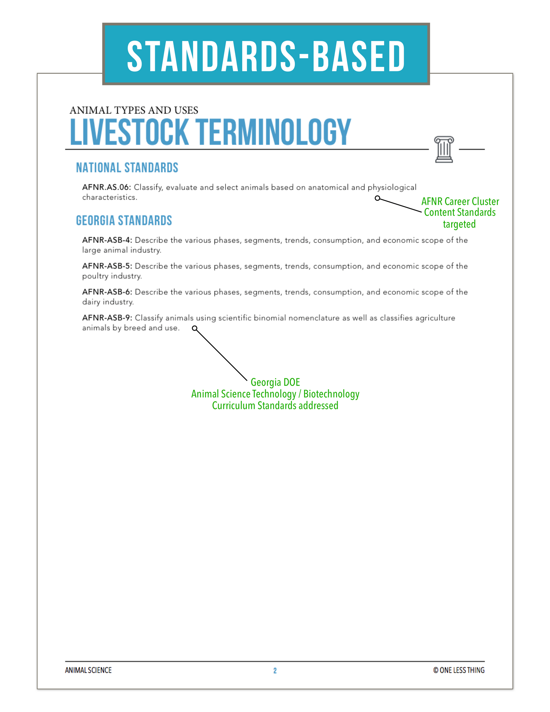 CCANS03.1 Livestock Terminology, Animal Science Complete Curriculum ...