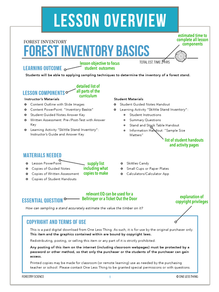 CCFOR10.1 Forest Inventory Basics, Forestry Complete Curriculum - One ...