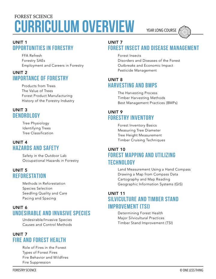 Forestry Science, Complete Curriculum (Download Only) – One Less Thing