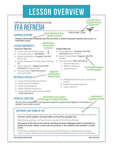 CCPLT01.1 FFA Refresh, Plant Science Complete Curriculum - One Less Thing