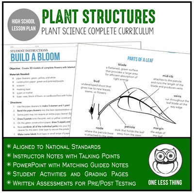 CCPLT03.2 Plant Structures, Plant Science Complete Curriculum – One ...