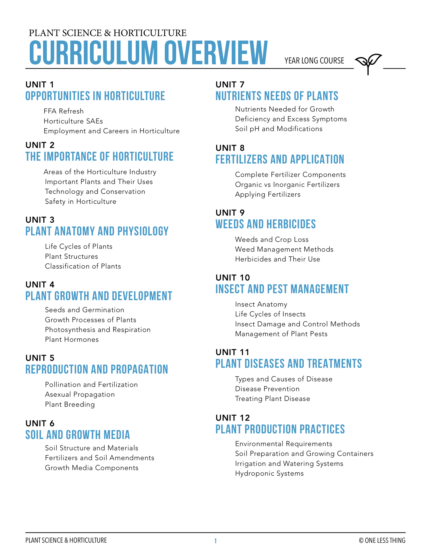 Complete Curriculum – One Less Thing