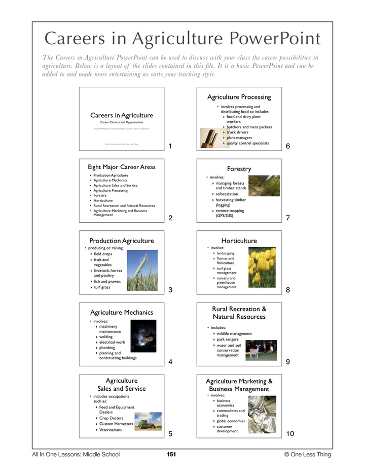 6-14 Careers in Ag, Lesson Plan Download – One Less Thing