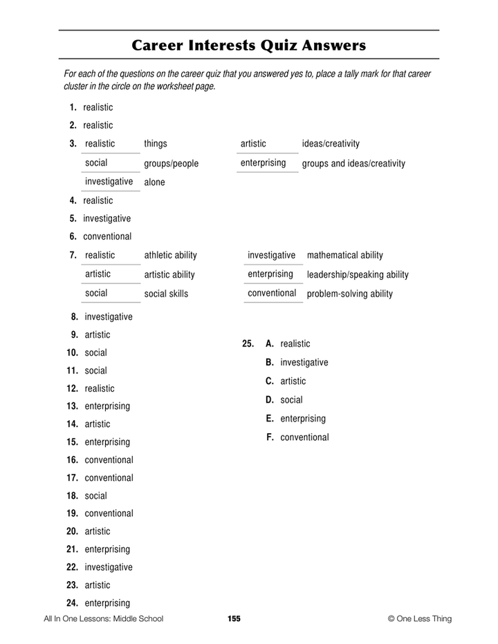 6-14 Careers in Ag, Lesson Plan Download – One Less Thing