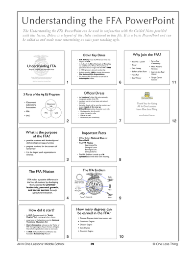 7-04 Understanding the FFA, Lesson Plan Download – One Less Thing
